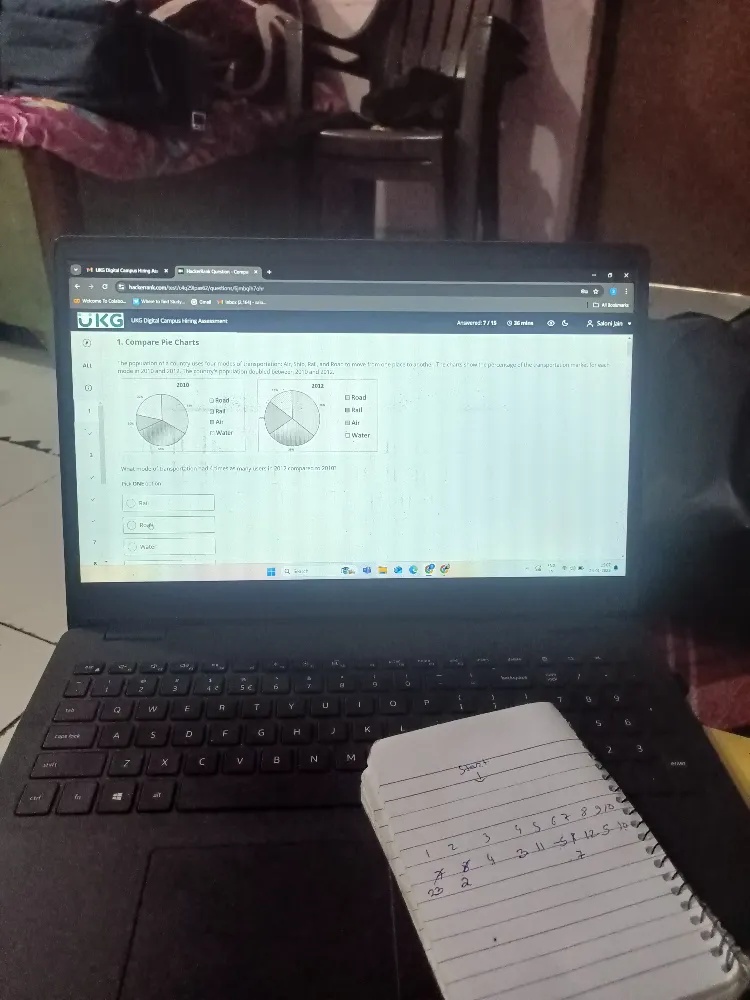 1 Compare Pie Charts The pie charts show the | StudyX