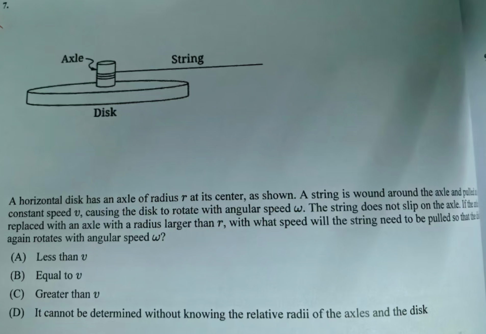 7 Axle String Disk A horizontal disk has an | StudyX