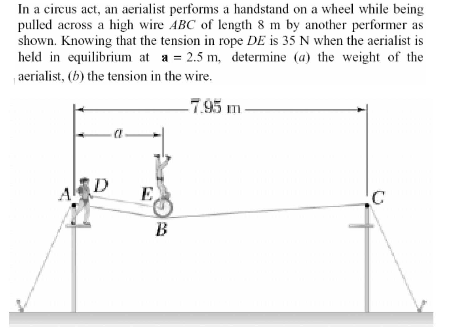In a circus act an aerialist performs a