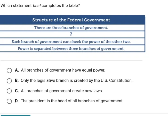 Which statement best completes the table