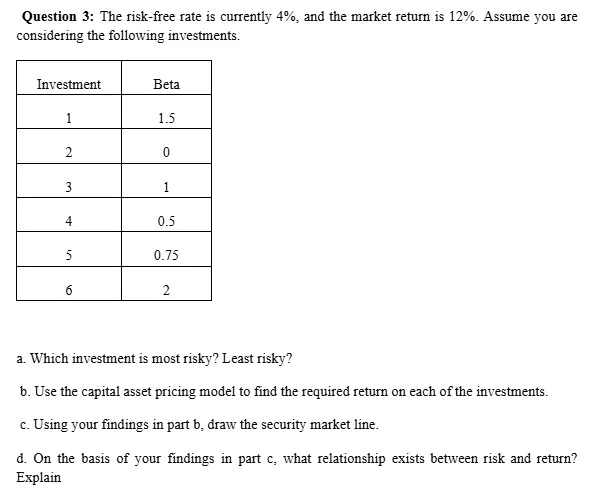 Question 3 The risk-free rate is currently 4 | StudyX