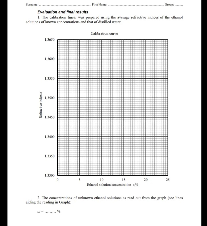 1 The calibration linear was prepared using | StudyX
