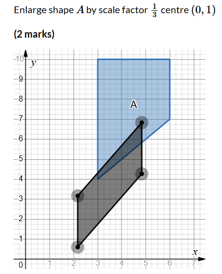 Enlarge shape A by scale factor ( 13) centre | StudyX