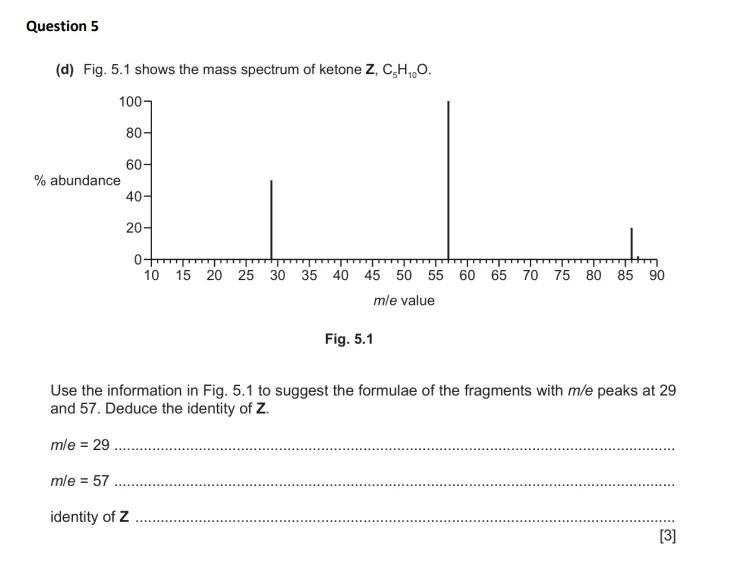 (d) Fig 51 shows the mass spectrum of ketone | StudyX