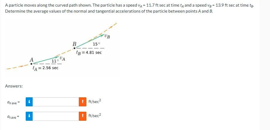 A particle moves along the curved path shown | StudyX