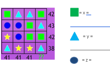 The image contains a 4x4 grid of shapes | StudyX