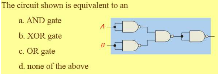 The circuit shown is equivalent to an a. AND | StudyX