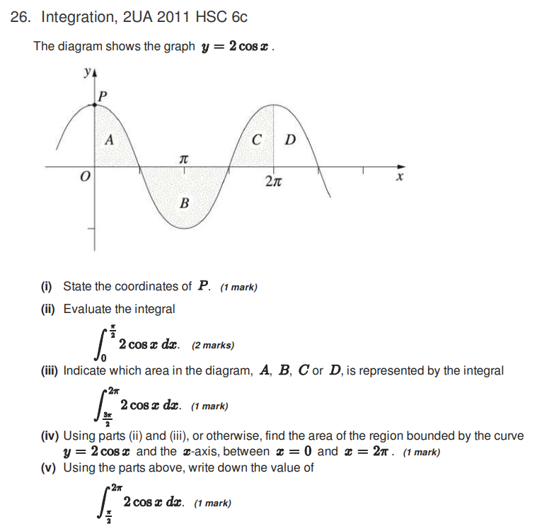 The diagram shows the graph $y = 2 x$. | StudyX