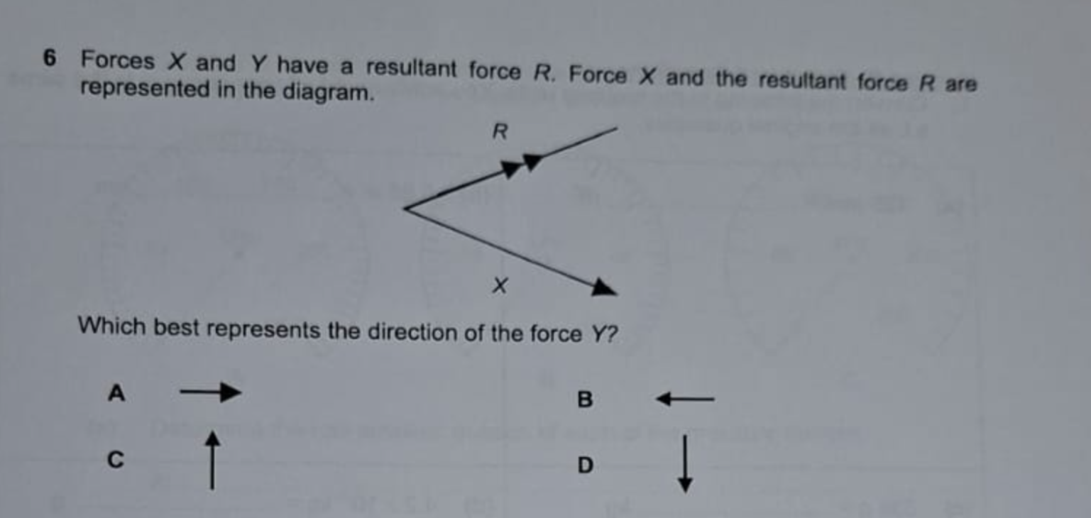 Forces X and Y have a resultant force R. | StudyX