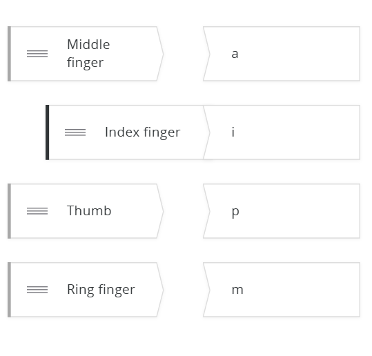 Match the finger names (left column) to the | StudyX