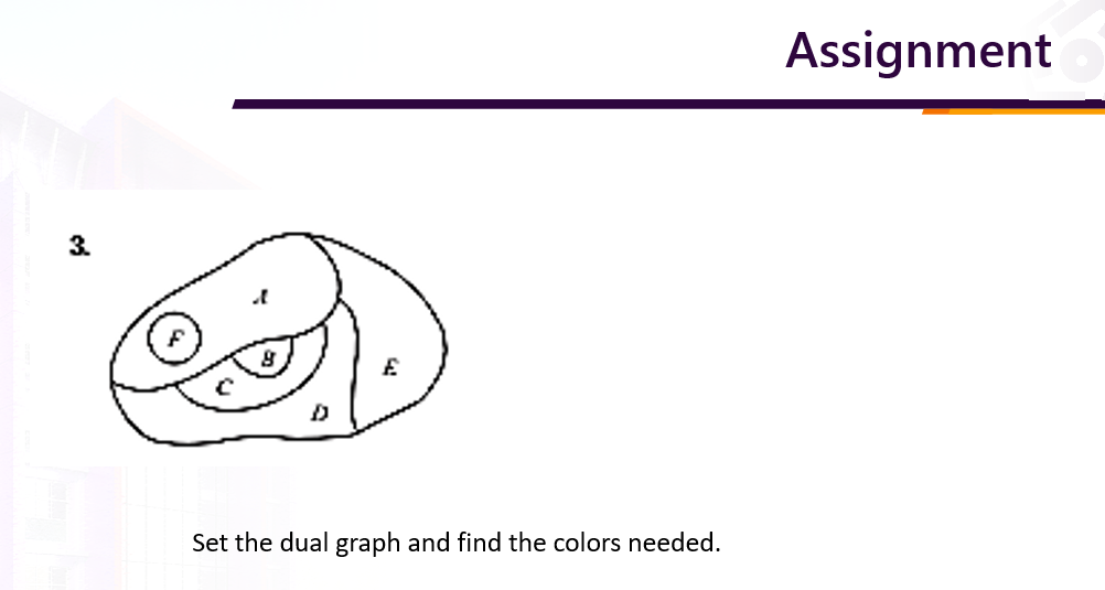 Set the dual graph and find the colors | StudyX