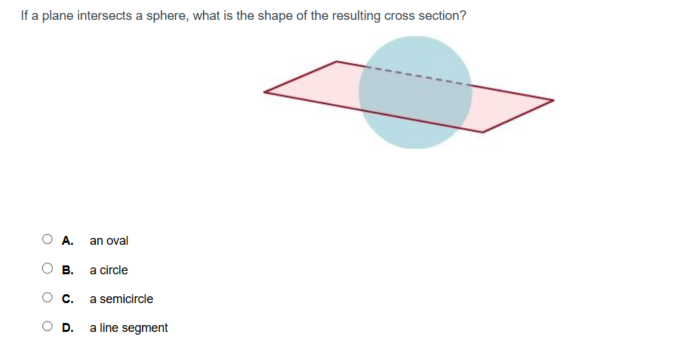 If a plane intersects a sphere, what is the | StudyX