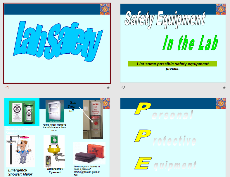 Safety Equipment In the Lab List some | StudyX
