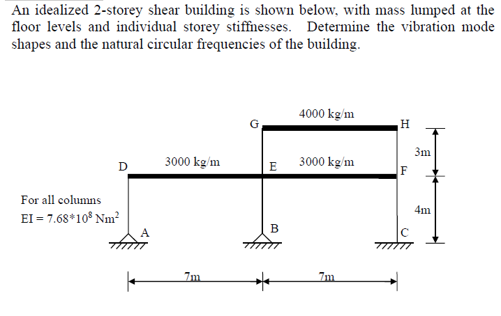 An idealized 2-storey shear building is | StudyX