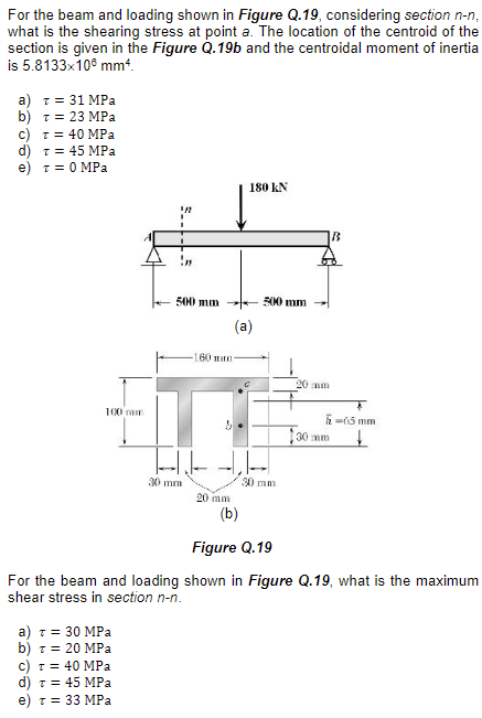 For the beam and loading shown in Figure | StudyX