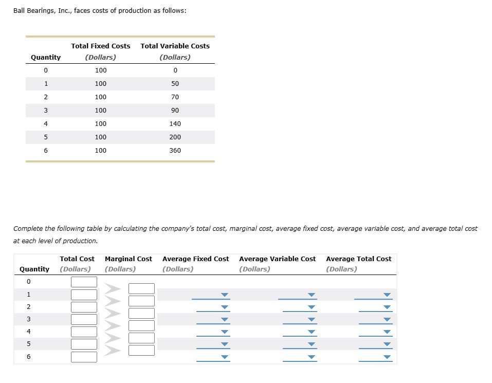 Ball Bearings, Inc., faces costs of | StudyX