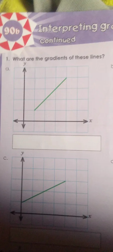 1. What are the gradients of these lines? | StudyX