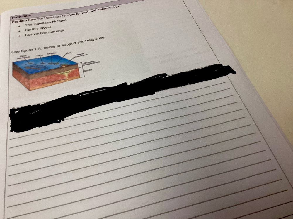 Explain how the Hawaiian Islands formed,