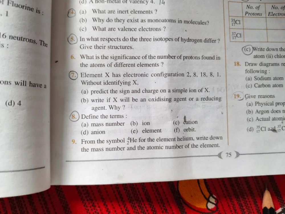 (a) What are inert elements ? (b) Why do