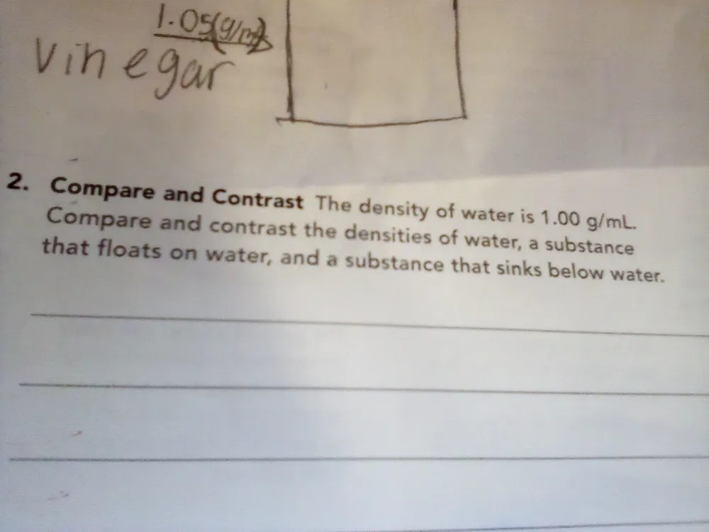2. Compare and Contrast The density of water | StudyX