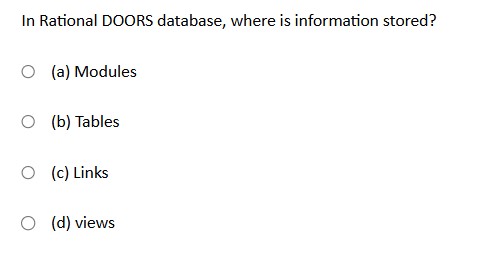 In Rational DOORS database, where is