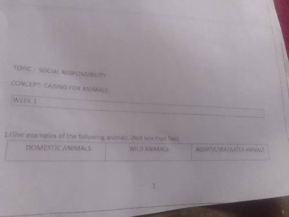 1. Give examples of the following animals. | StudyX