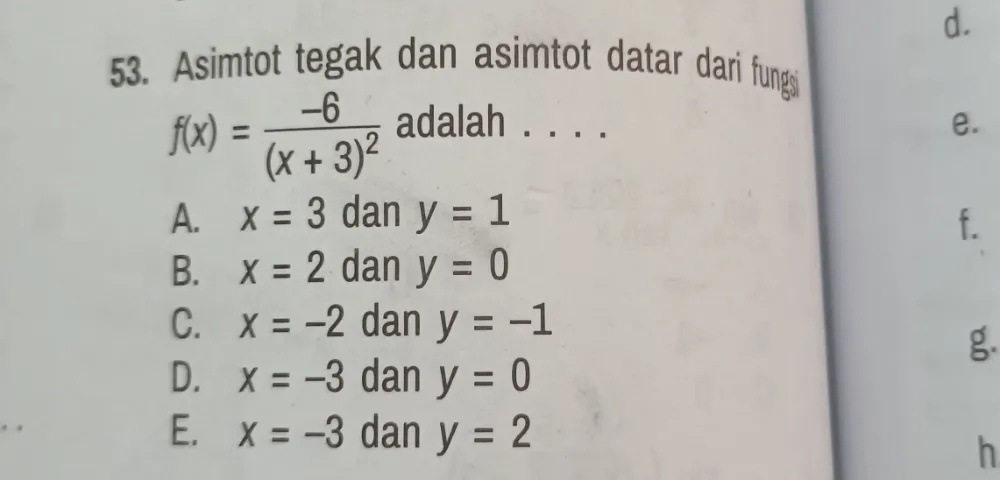 Asimtot tegak dan asimtot datar dari fungsi