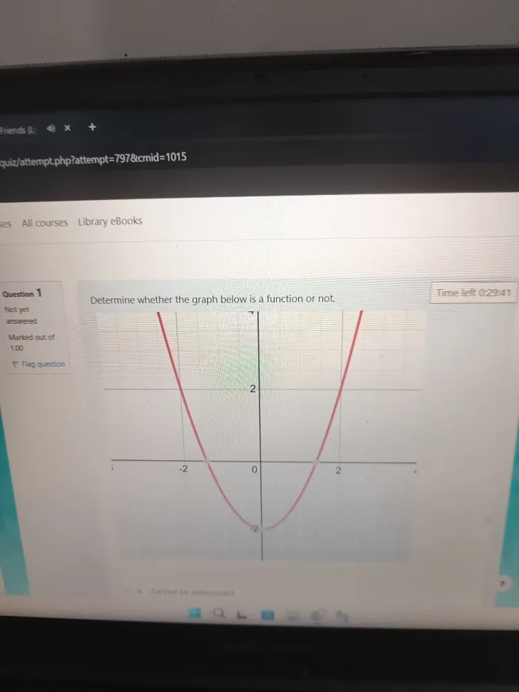 Determine whether the graph below is a