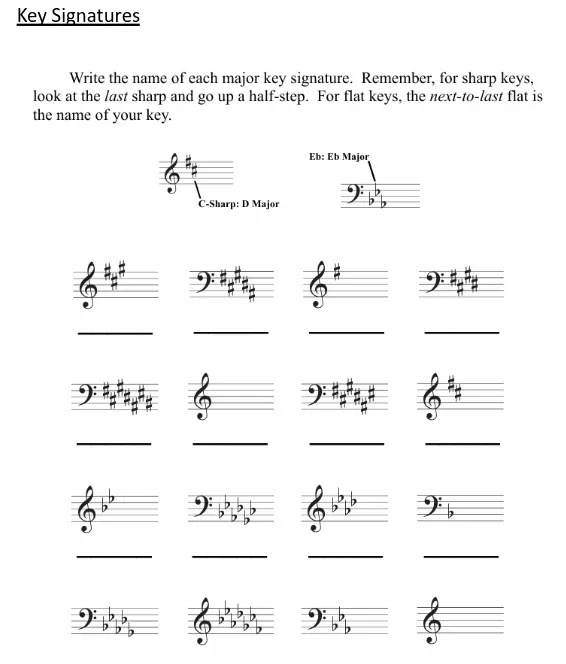 Write the name of each major key signature. | StudyX