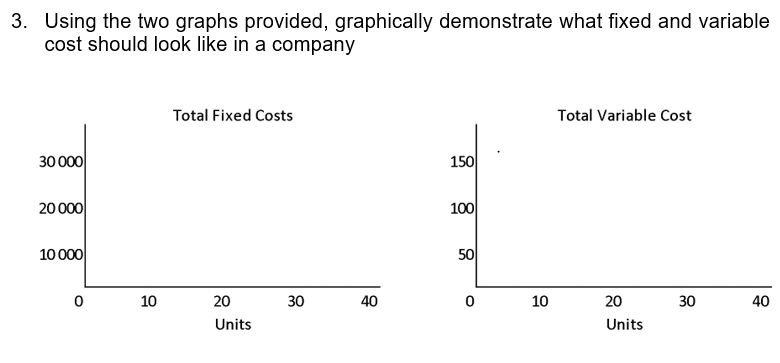 3. Using the two graphs provided, | StudyX