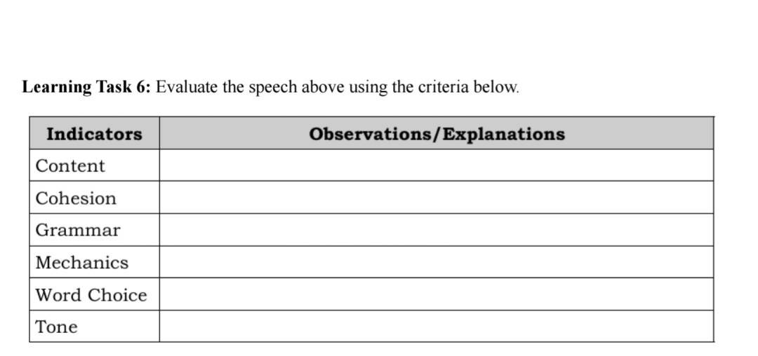 Learning Task 6: Evaluate the speech above | StudyX