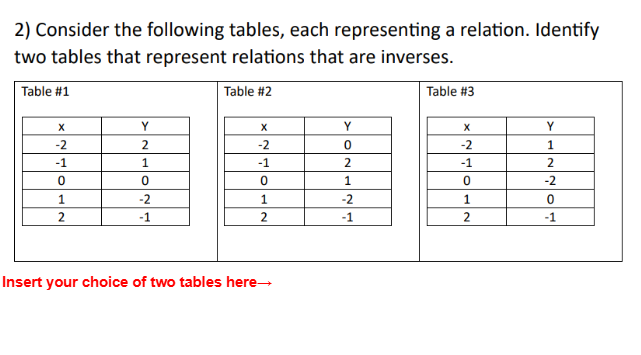 2) Consider the following tables, each | StudyX