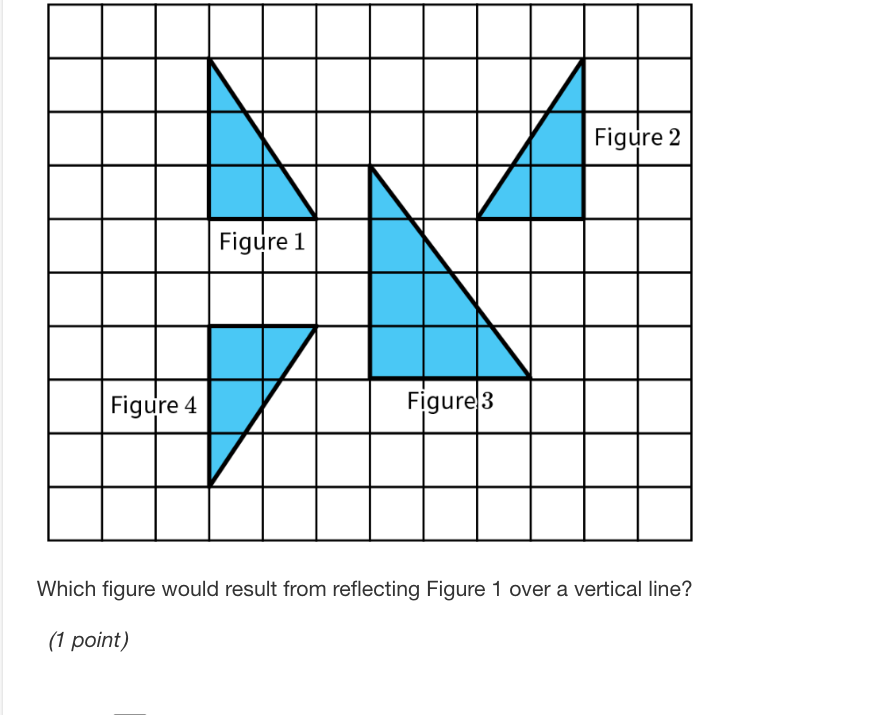 Which figure would result from reflecting | StudyX