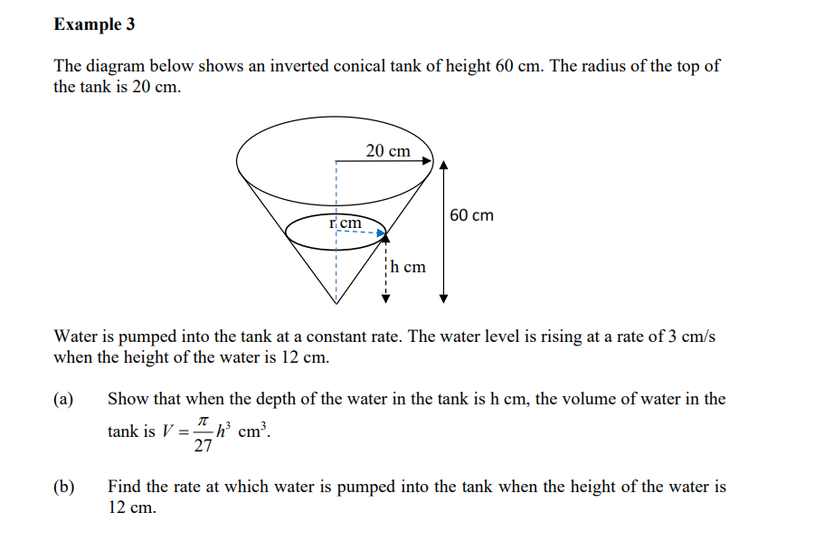 The diagram below shows an inverted conical | StudyX