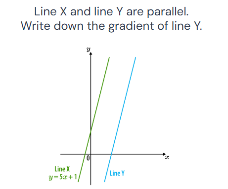 Line X and line Y are parallel. Write down | StudyX