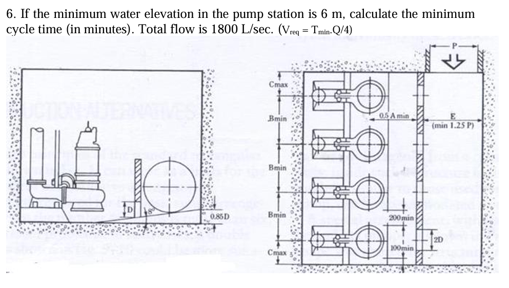 6. If the minimum water elevation in the | StudyX