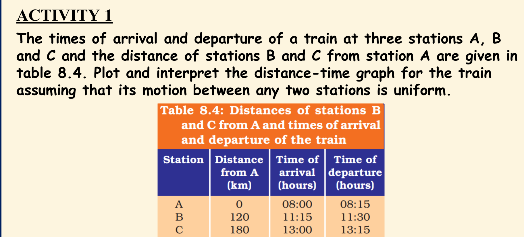 The times of arrival and departure of a | StudyX