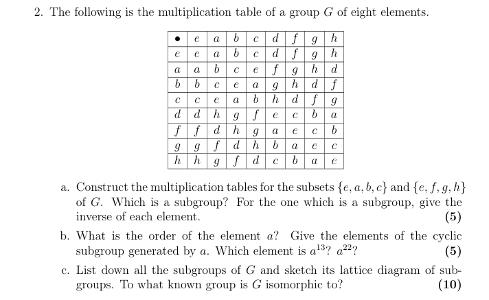 2. The following is the multiplication table | StudyX