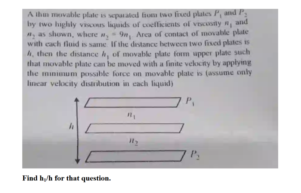 A thin movable plate is separated from two