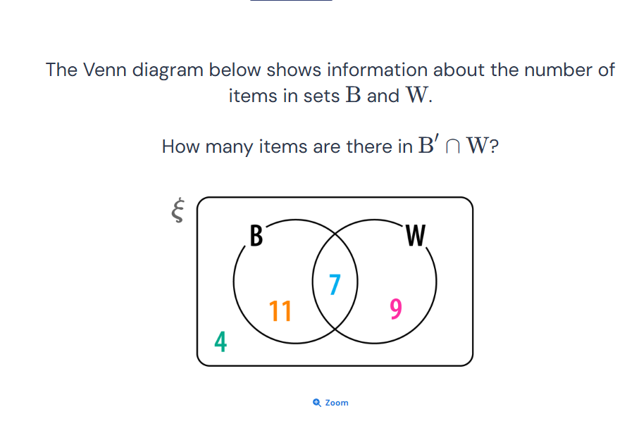 The Venn diagram below shows information | StudyX