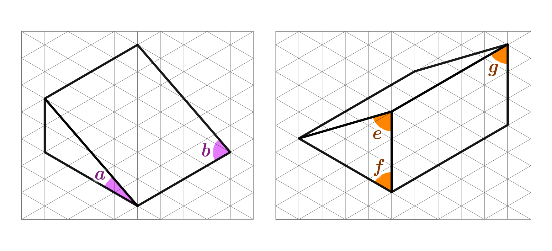 Identifying 90-degree angle in geometric | StudyX