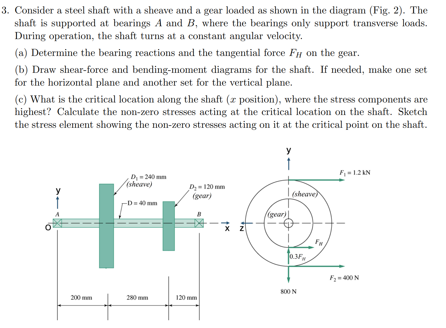3. Consider a steel shaft with a sheave and | StudyX