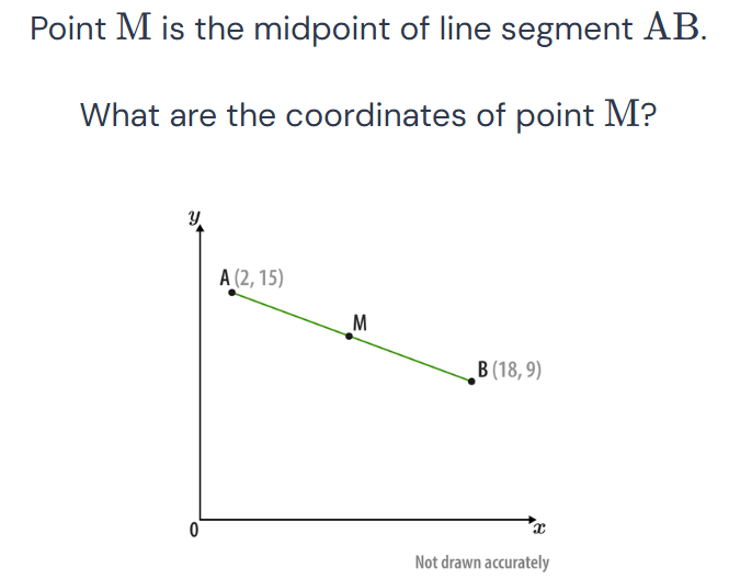 Point M is the midpoint of line segment AB. | StudyX