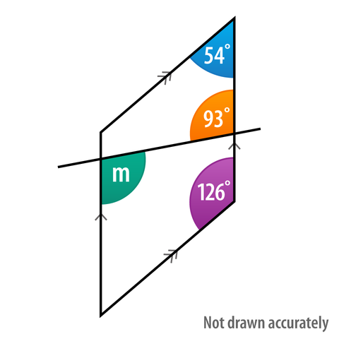 The image shows a diagram with angles | StudyX
