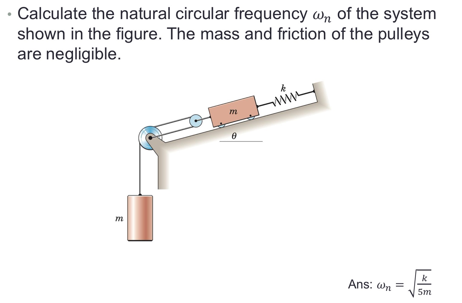 Calculate the natural circular frequency