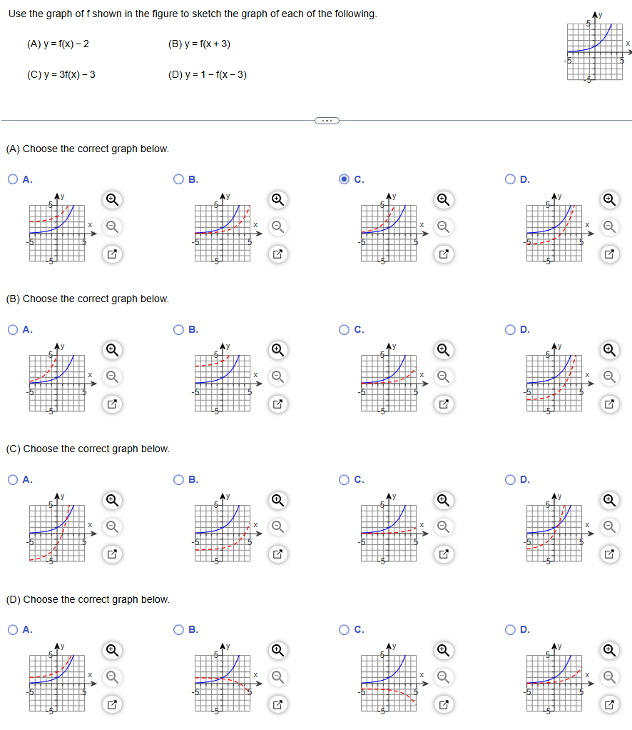 Use the graph of f shown in the figure to | StudyX