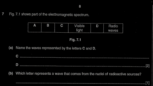 (a) Name the waves represented by the | StudyX