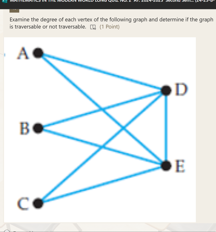 Examine the degree of each vertex of the | StudyX