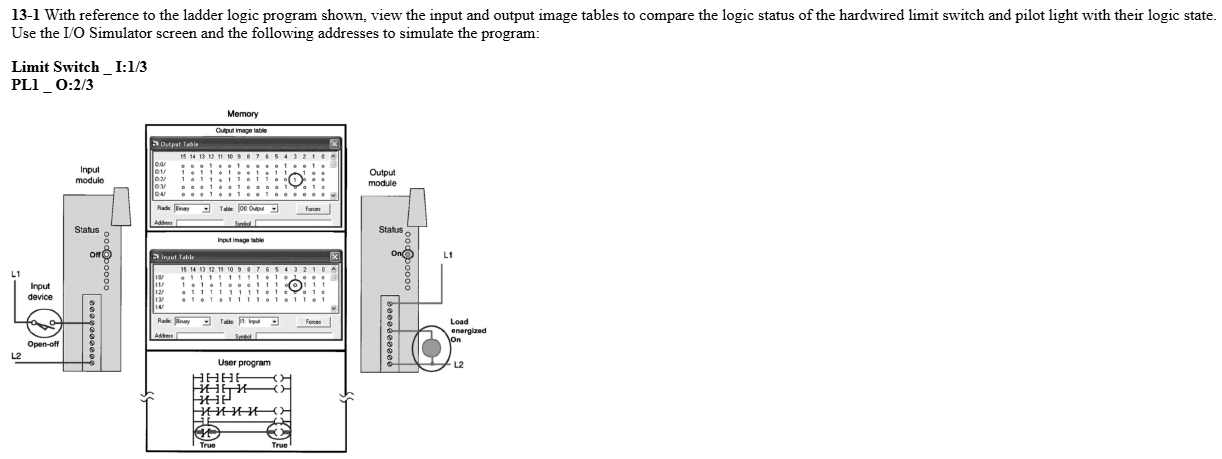 13-1 With reference to the ladder logic | StudyX