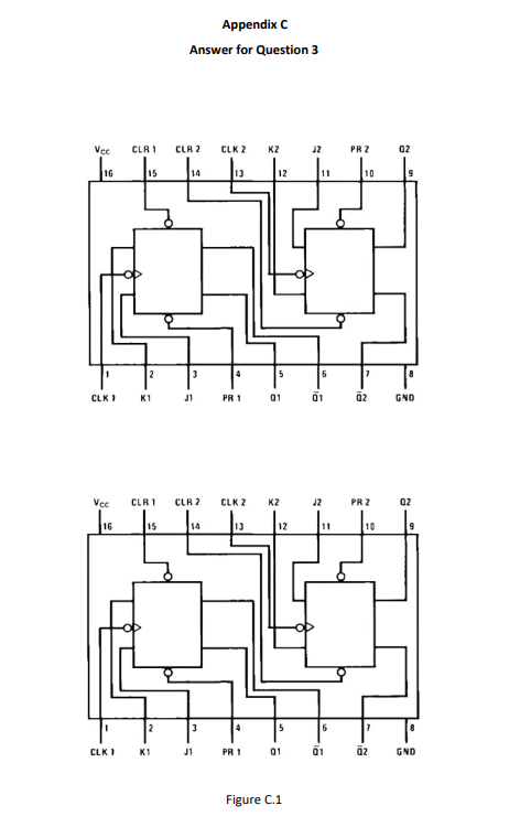 Question 3 Figure C.1 in Appendix C shows | StudyX